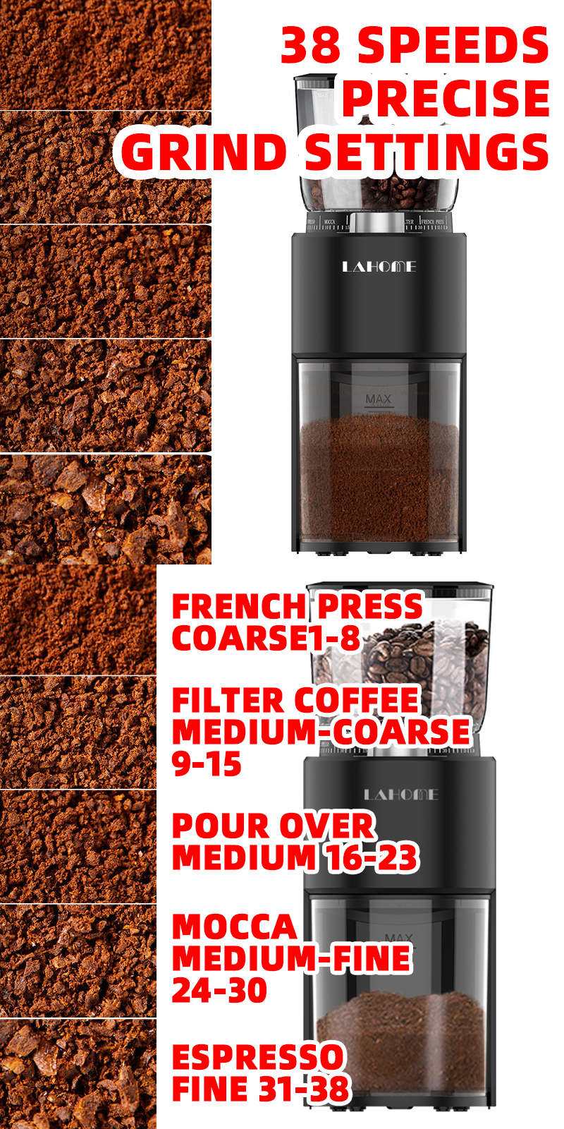 LAHOME Electric Conical Burr Coffe Grinder Mill Bean With 38 Setting ...