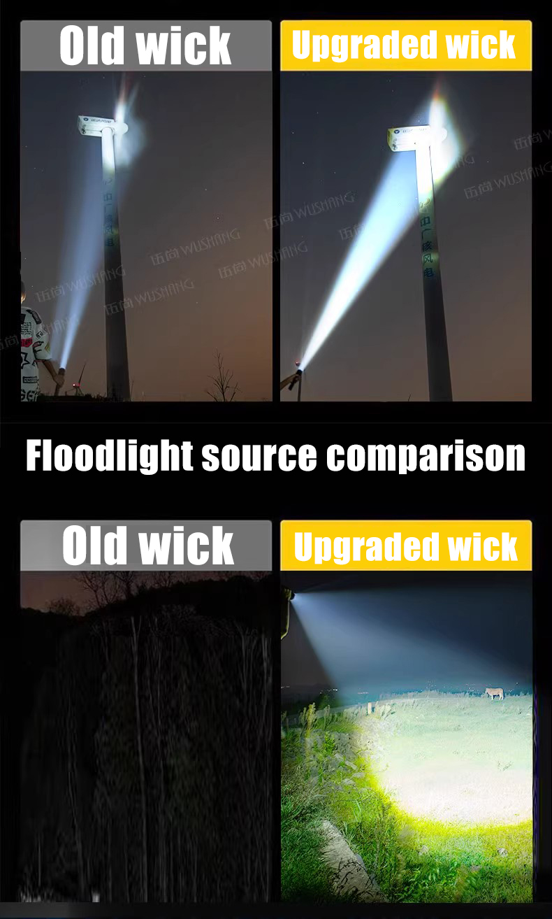 Mini Flashlight Rechargeable LED Flashlight Super Bright Waterproof ...