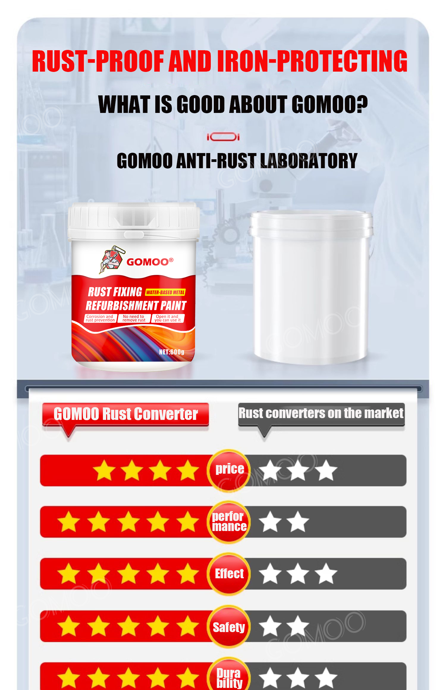 1000G GOMOO 3IN1 Metal Primer paint Anti Rust Paint Rust Remover ...