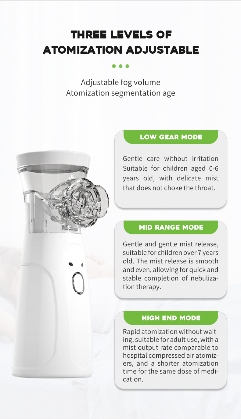 Portable Nebulizer Silent Mini Inhaler Ultrasonic Automatic Asthma ...