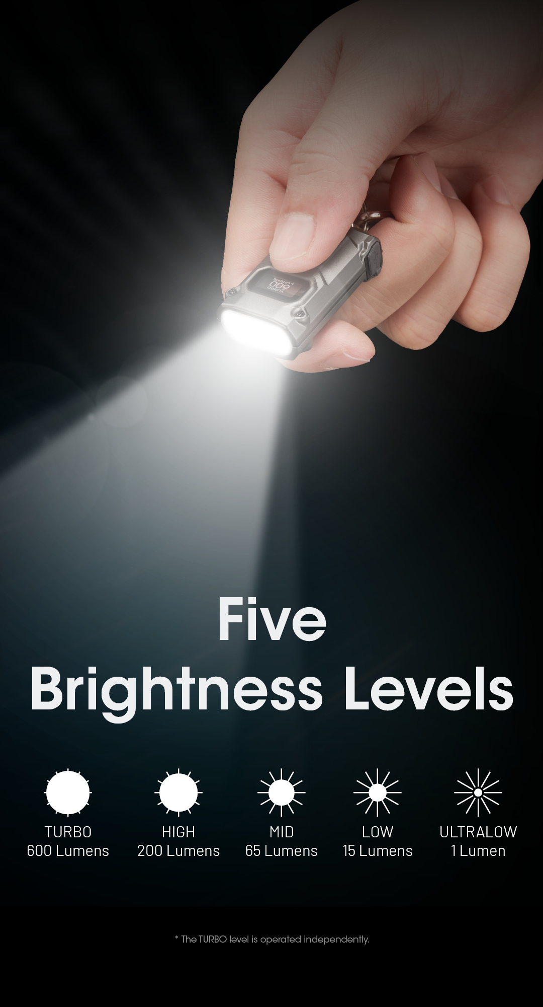 Nitecore Tini3 Keychain Flashlight - 600 Lumens - OLED Display - USB-C ...