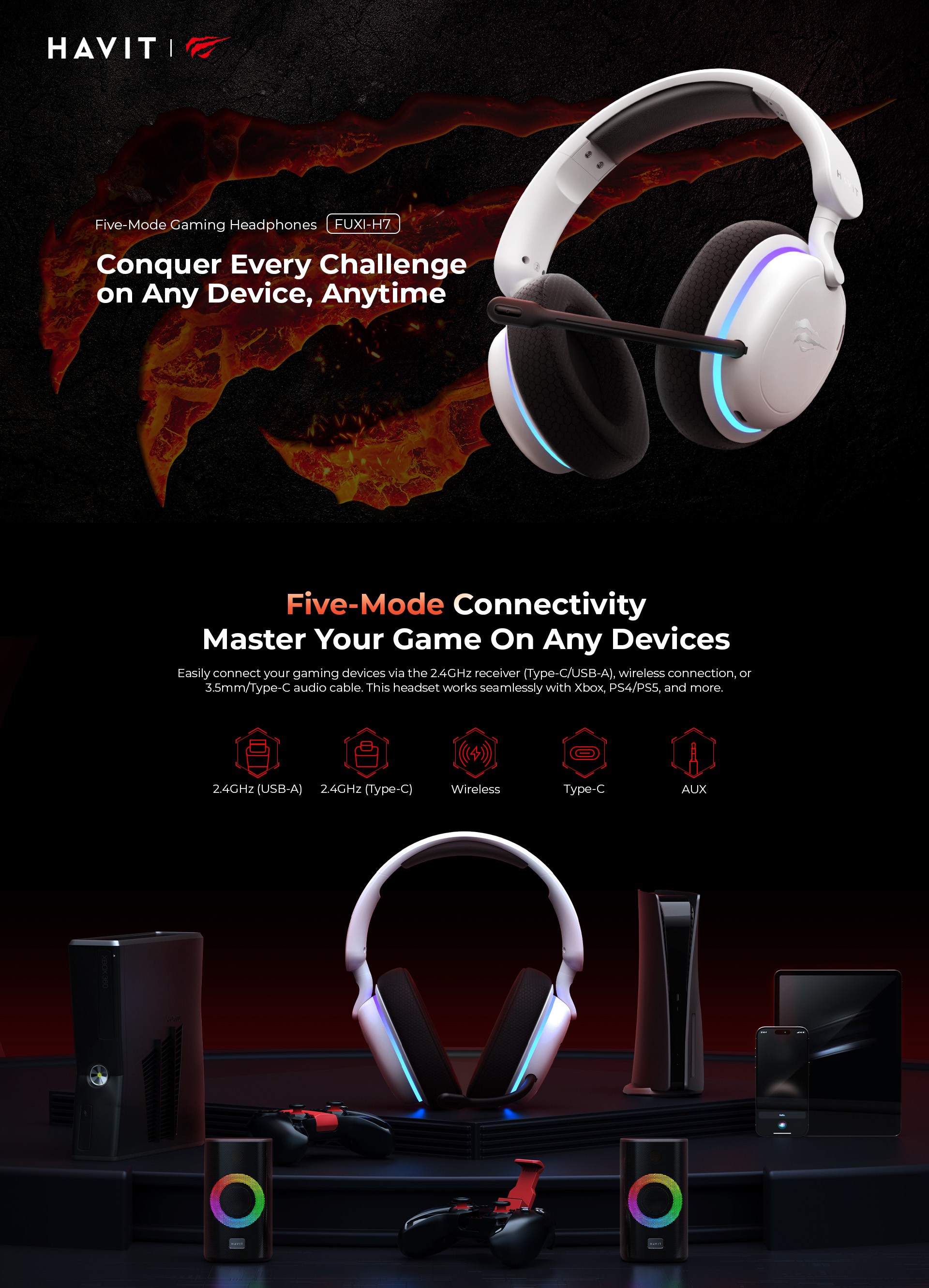 Havit Phantom Pro Fuxi-H7 || Five-Mode Gaming Headset || White | Shopee Philippines