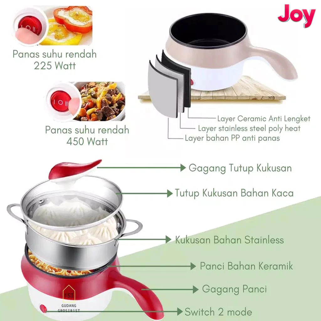 JOY Mini Rice Cooker Multifunctional rice Cooker 1.5L non-stick inner ...