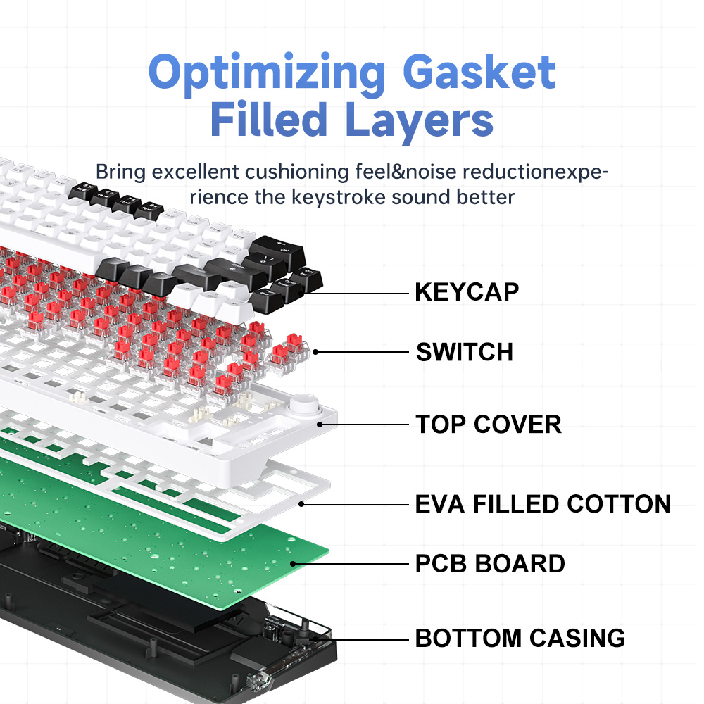 ZIFRIEND AG68 Gaming Keyboard Hotswap type-c wried 60% layout RGB ...