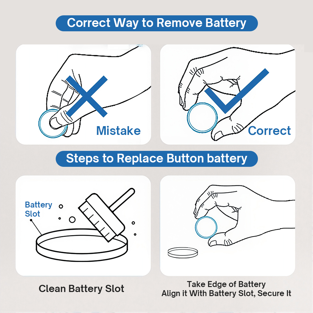 5PCS Original 3V Lithium Button Batteries CR2032 CR2025 CR2016 CR1632 CR1620 CR1616 CR1220 ...