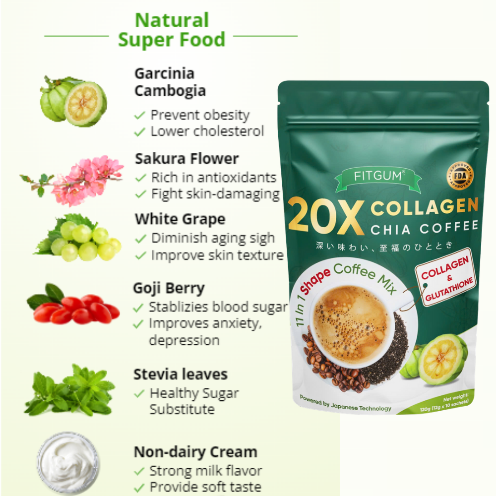 Fitgum 20X Collagen Chia Coffee Organic Coffee Glutathione Slimming ...
