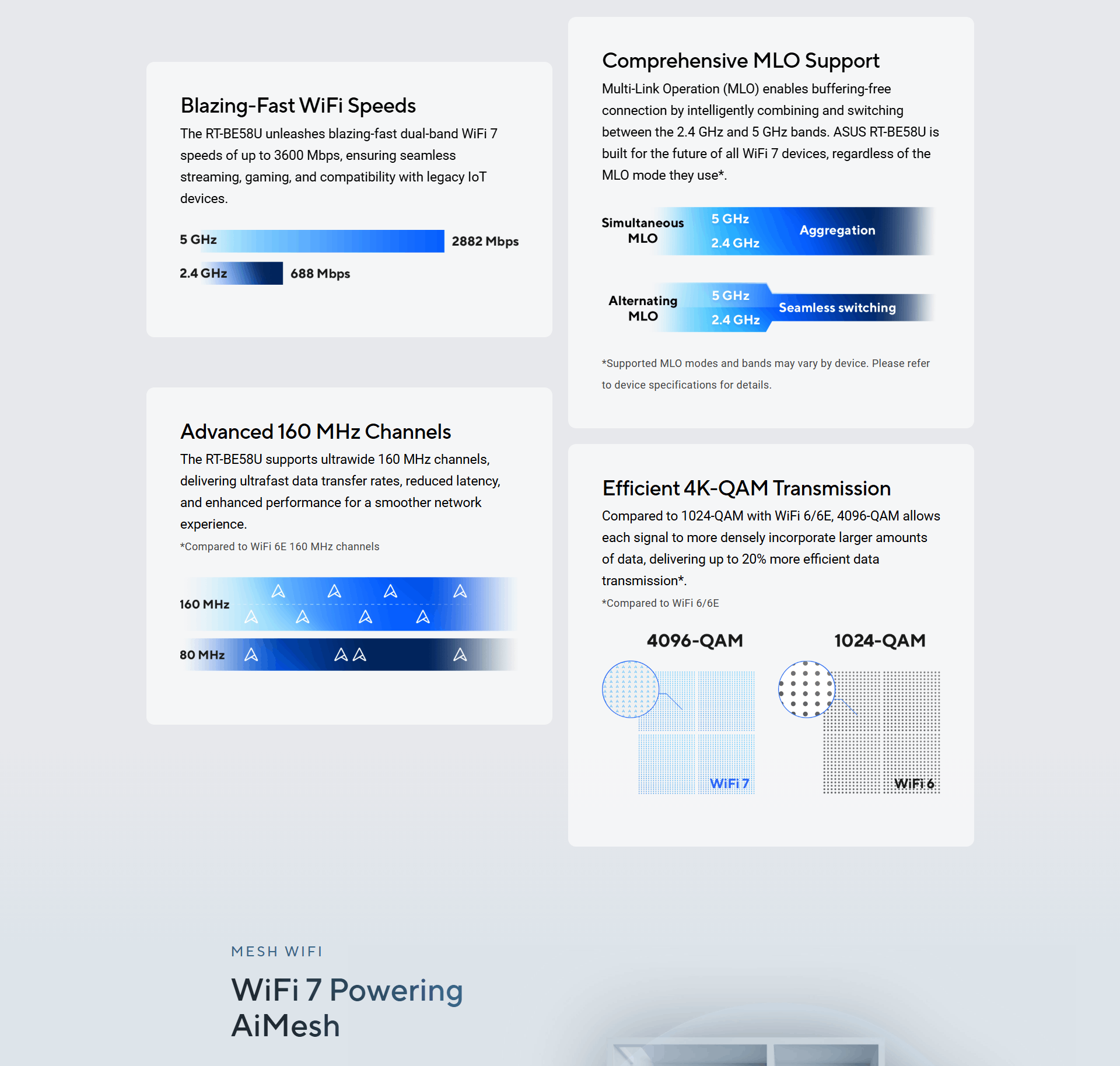 Asus RT-BE58U Dual-Band Wi-Fi 7 Smart Home Router with AI-boosted Smart ...