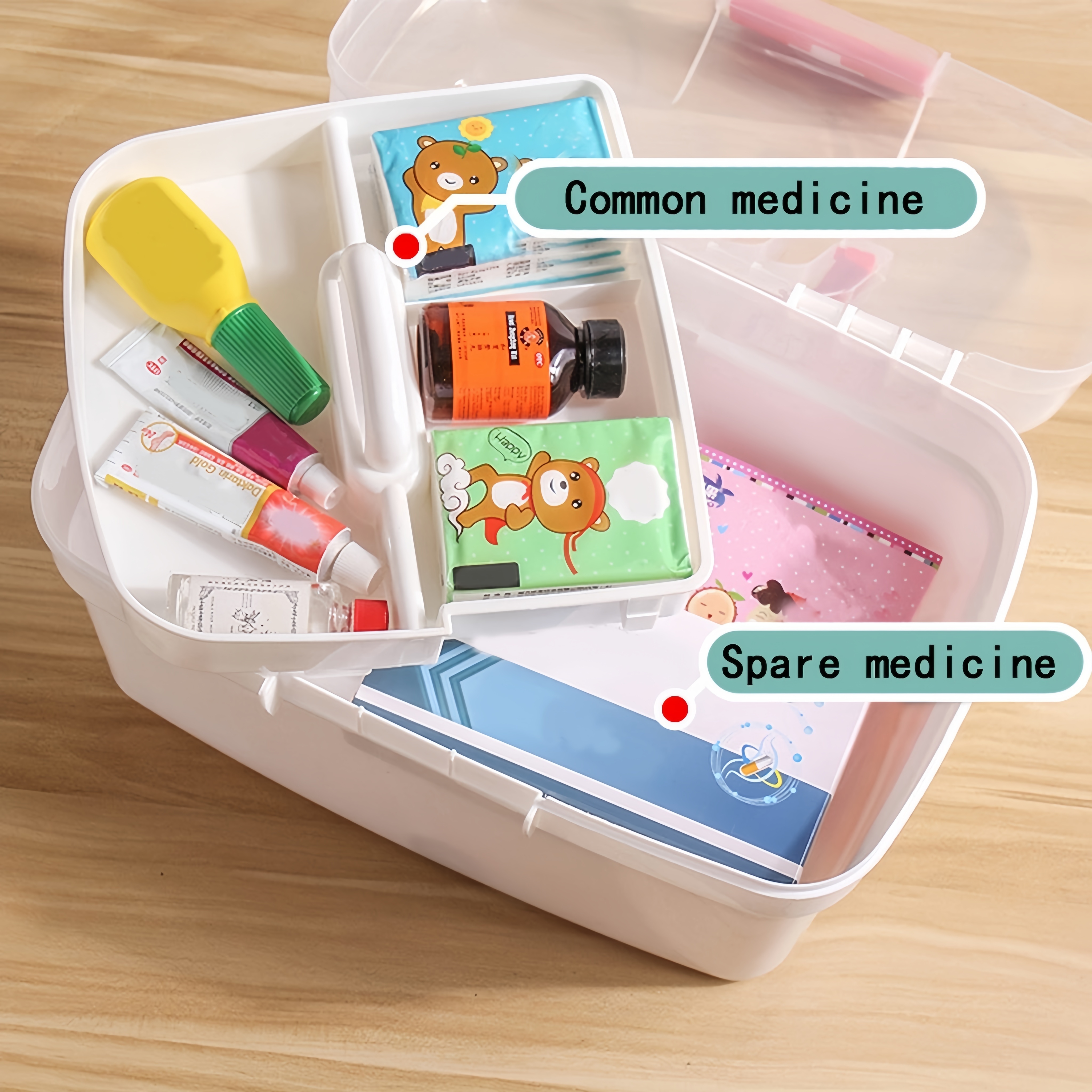 ROMART First Aid Kit Medical Storage Containers Medicine organizer Box ...