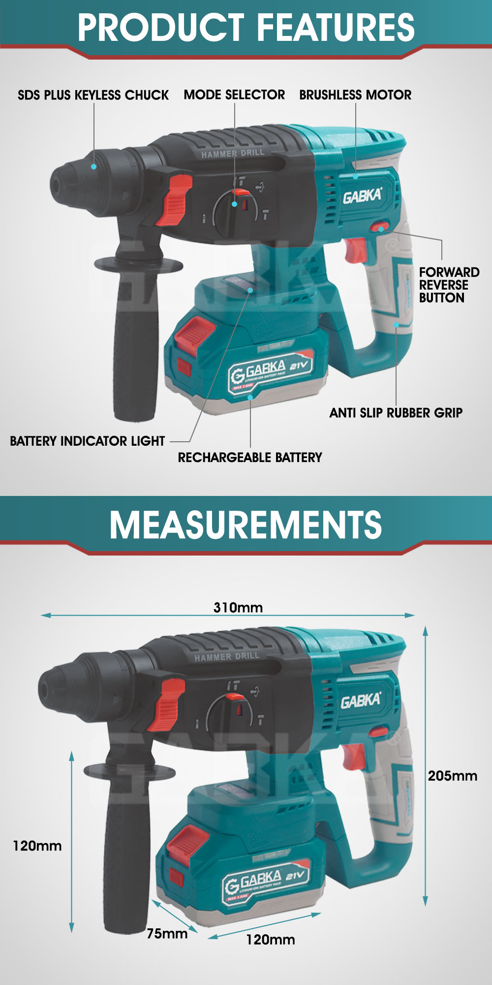 GABKA Brushless Rotary Hammer Drill 21V Set SDS Plus Heavy Duty Battery ...