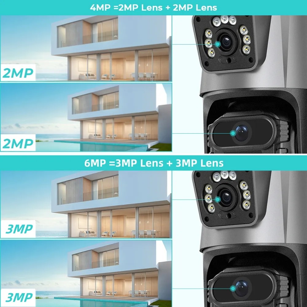 BUY 1 TAKE 1 CCTV Camera Outdoor Waterproof 4K HD Dual Lens PTZ Night ...