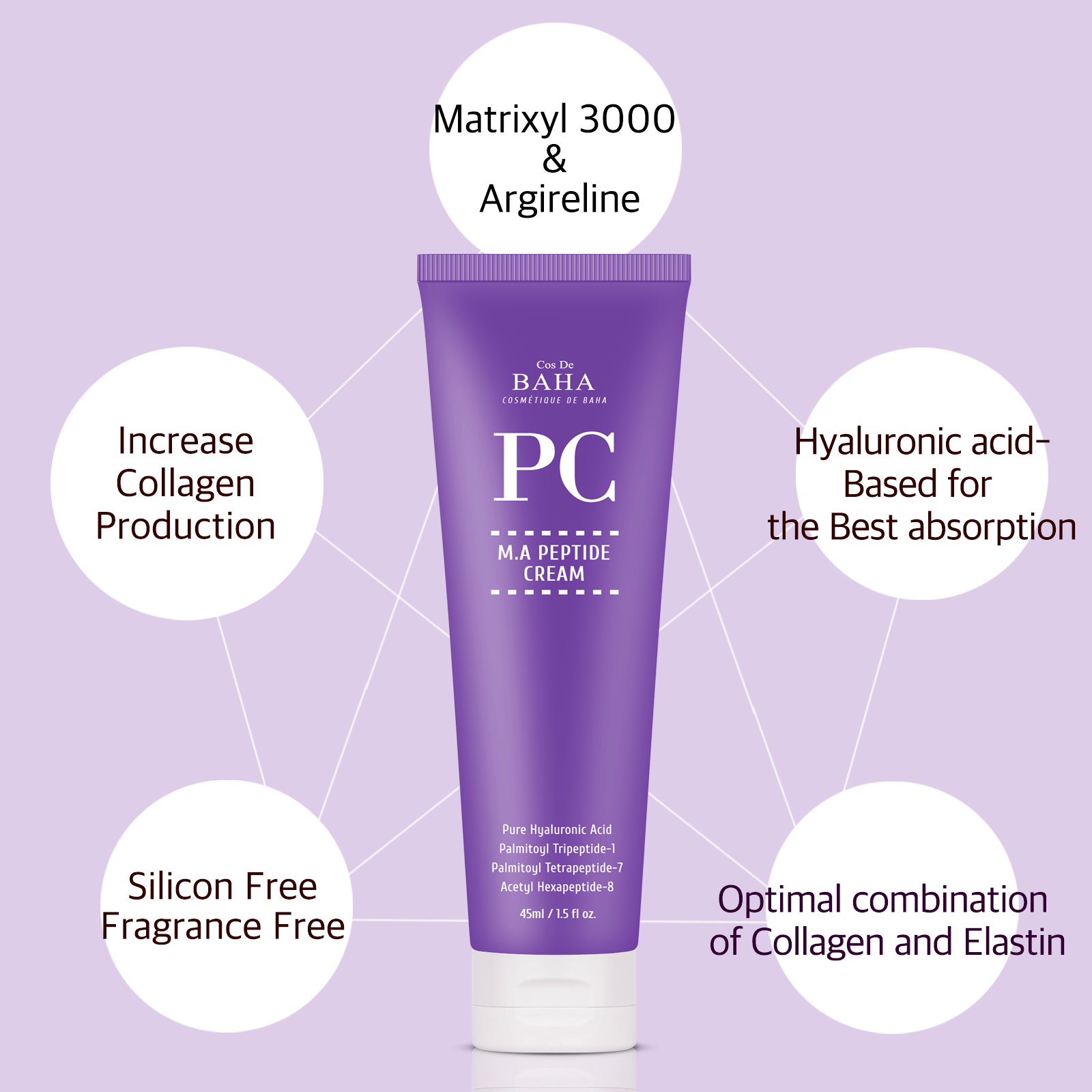 COS DE BAHA Peptide Cream 45ml (PC) for Wrinkles and Anti Aging with ...