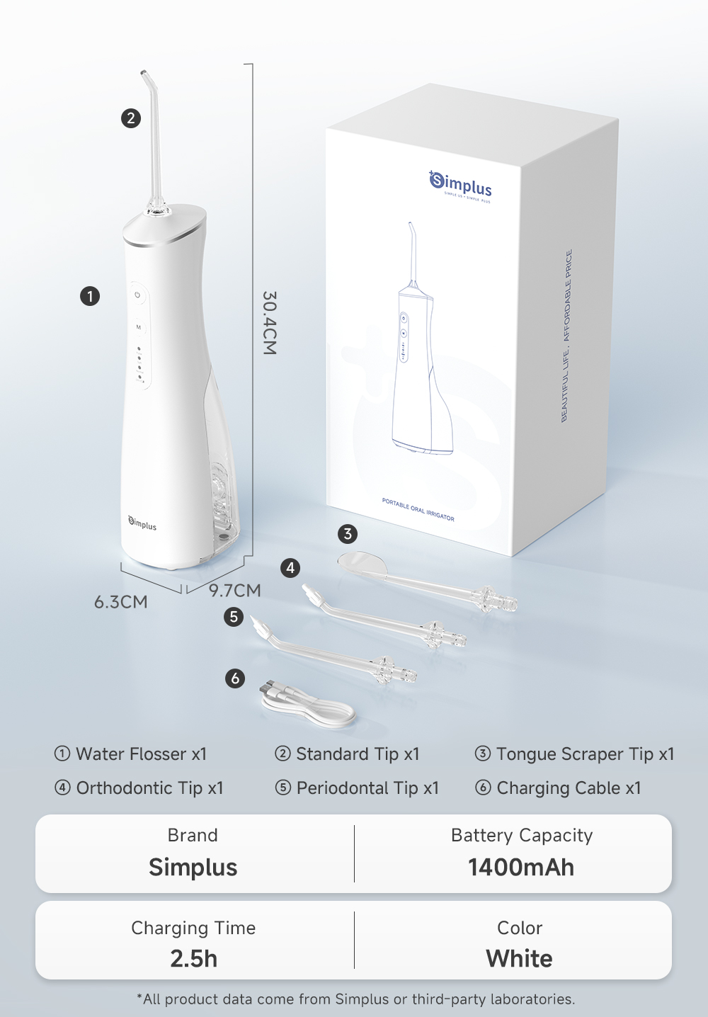 Simplus Water Flosser 4 Modes 55 Days of Battery Life 300mL ...