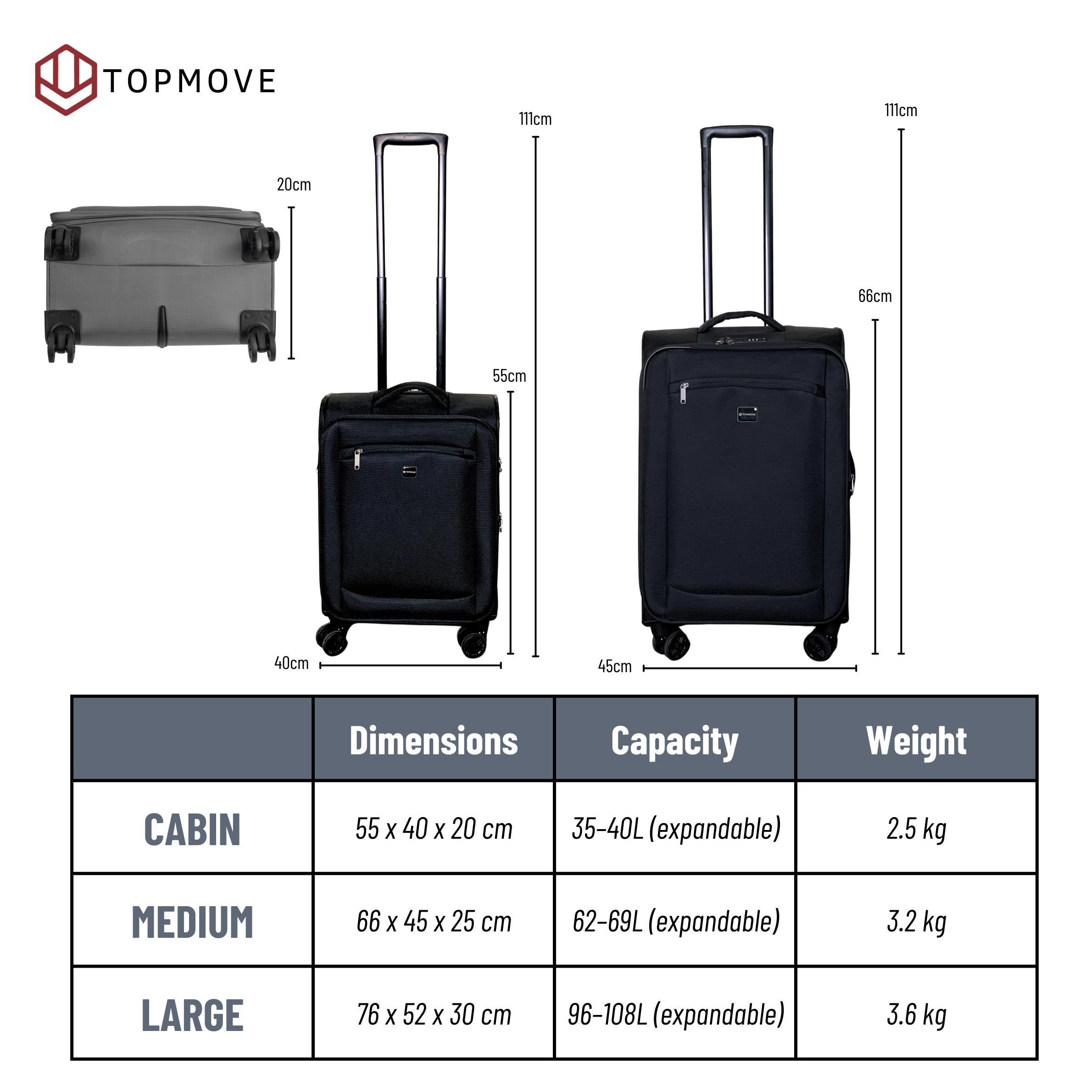 Luggage Travel Bag 1pc Gray Lightweight Large Capacity with Divider ...