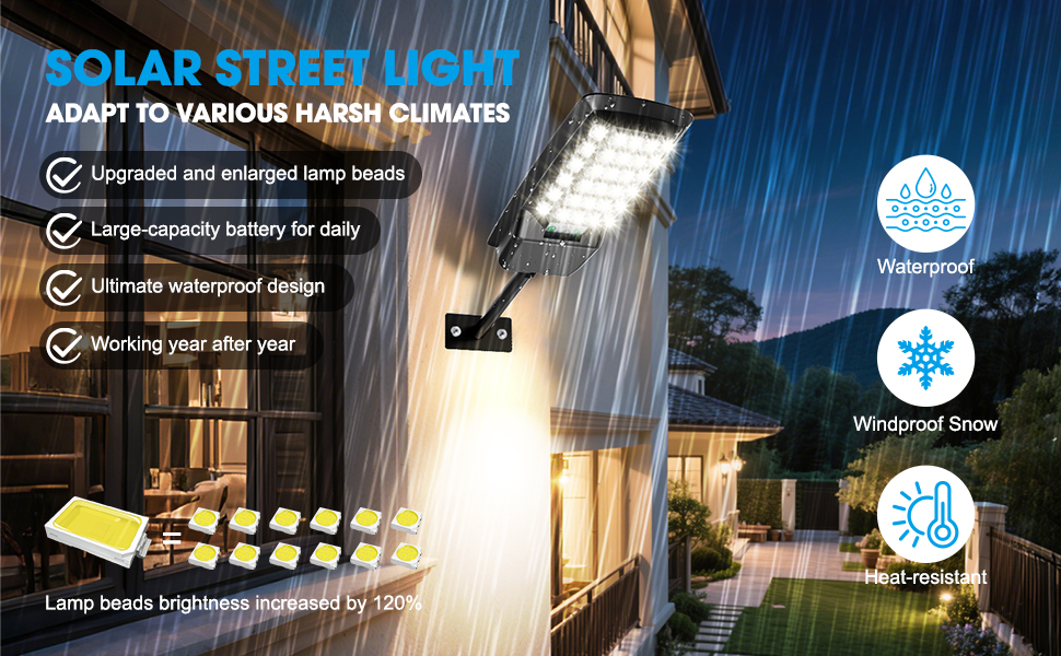 OOKAS Ultra Bright Solar Street Light Outdoor Waterproof Solar Lights ...
