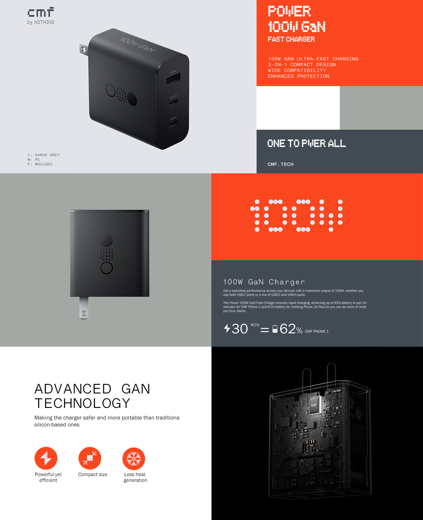 CMF Power 100W GaN Wall Charger - Dark Grey | Shopee Philippines