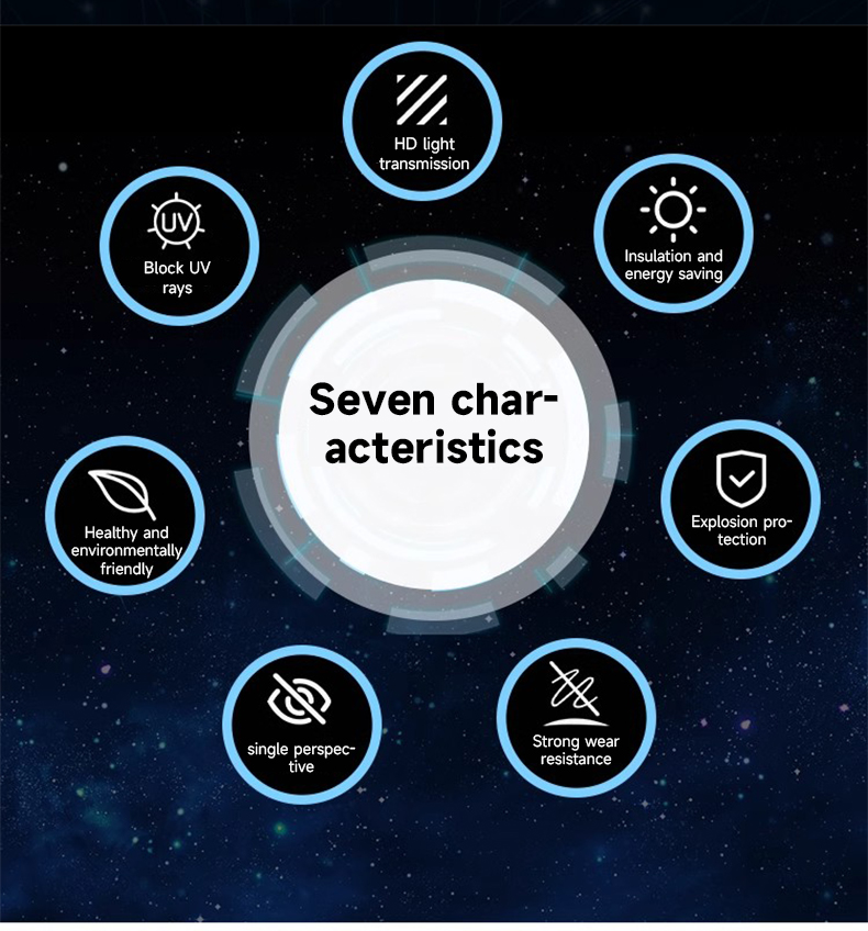 Eone Home One Way Mirror Window Film Privacy Film Sunscreen And Thermal ...