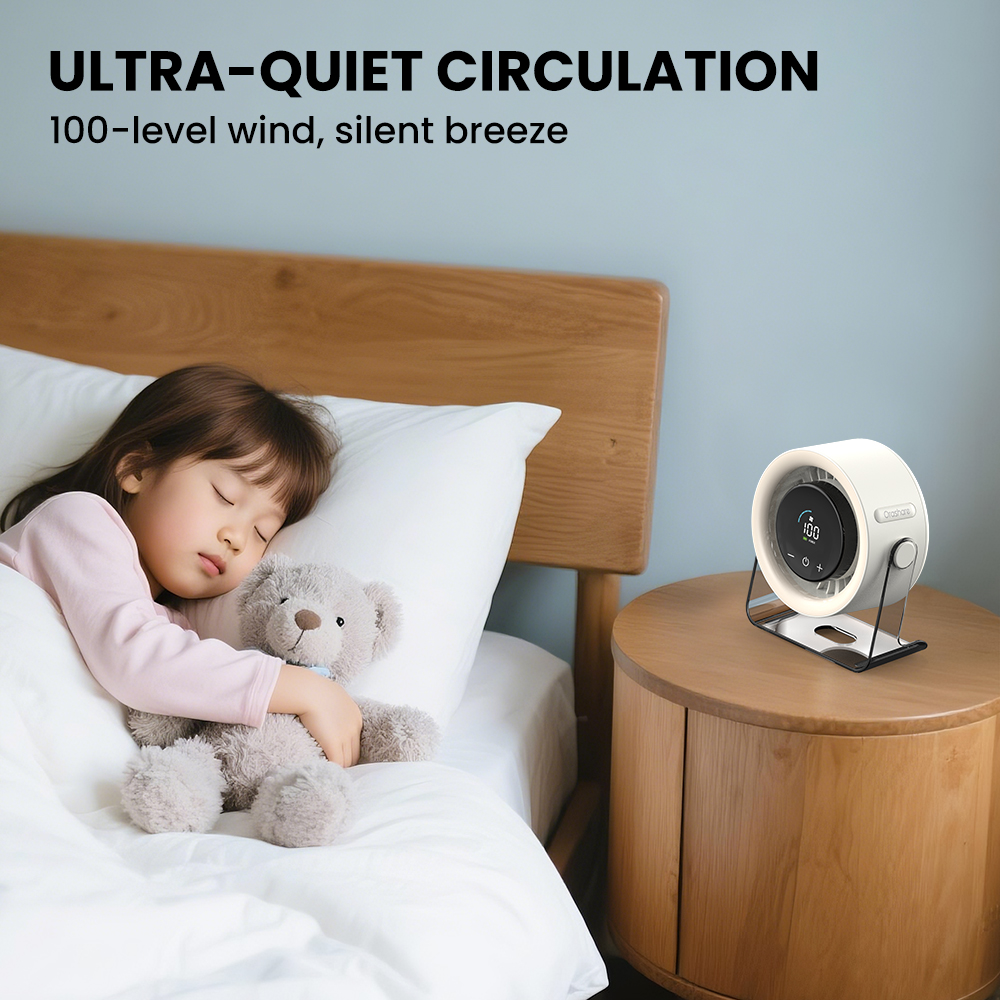 Orashare DF07 High Speed Turbo Desk Fan 3000mAh Rechargeable 100 Speed ...