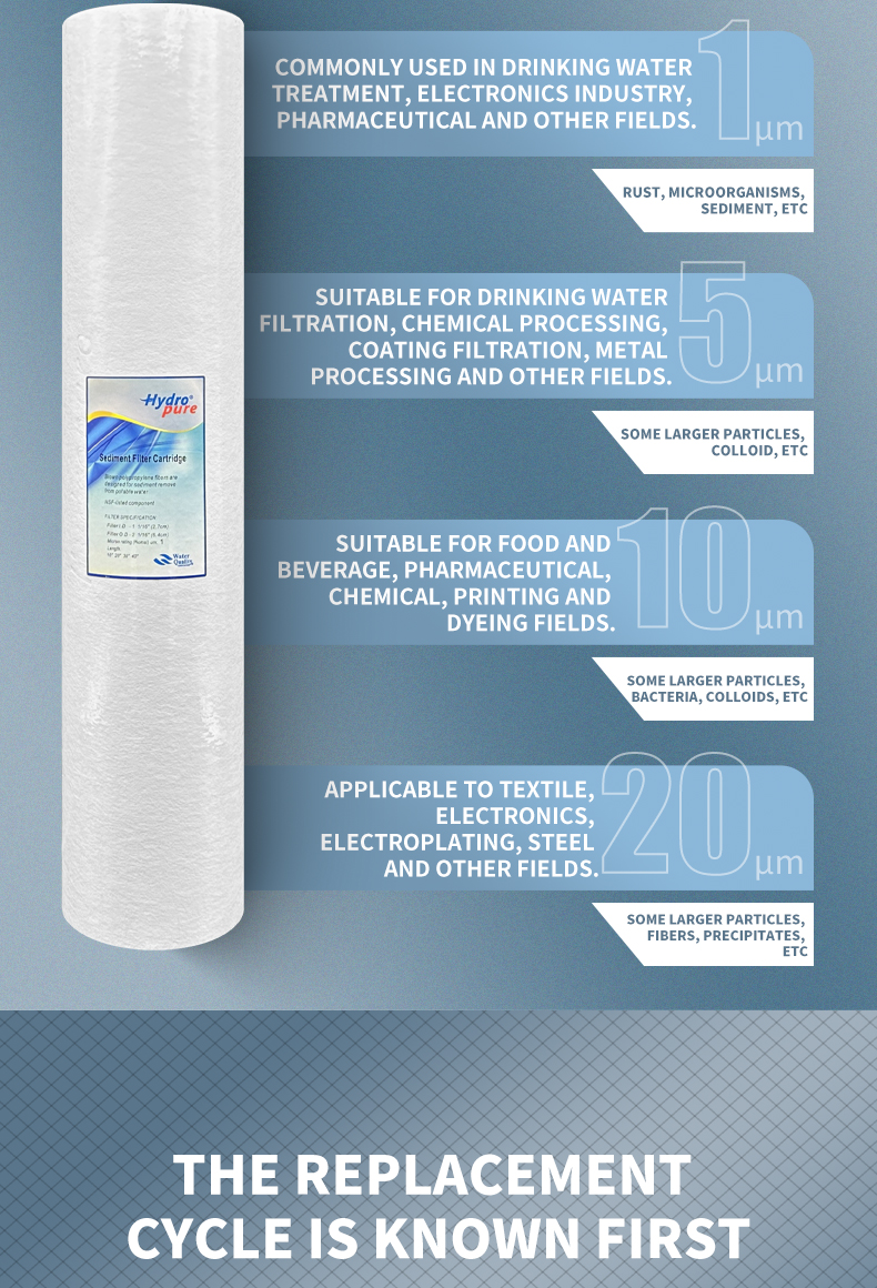 Hydropure Sediment Filter 10 SL 20 inches water filter 1Micron 5Micron ...