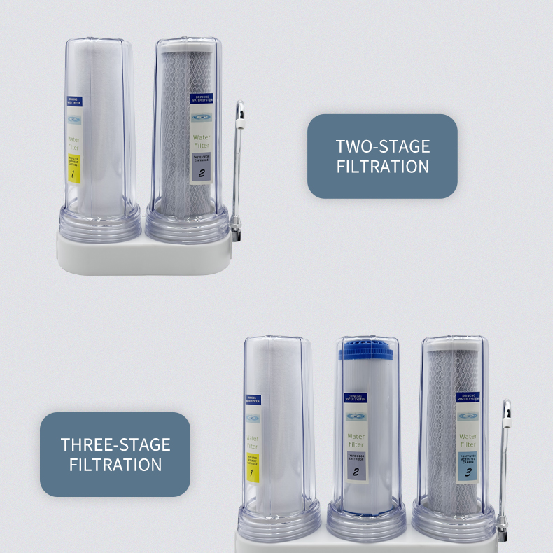 Hydropure Counter Top 2 Stage Top 3 Stage Water Purifier for family ...