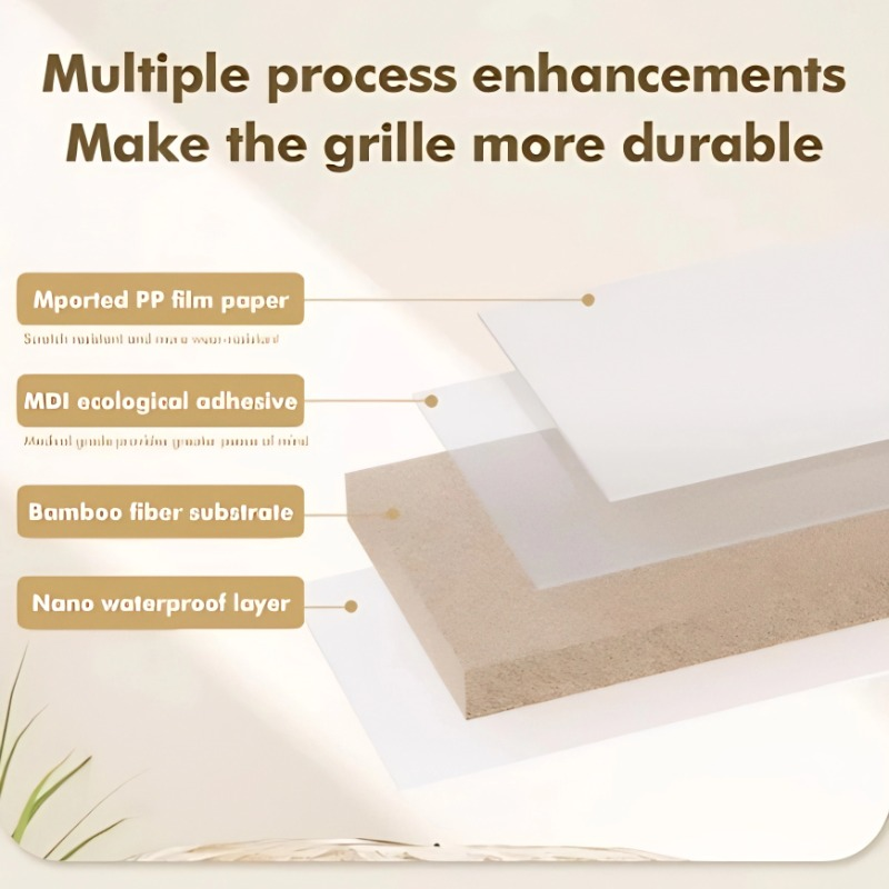 WPC Fluted Wall Panel Sticker Waterproof Grille Design Ecological Board ...