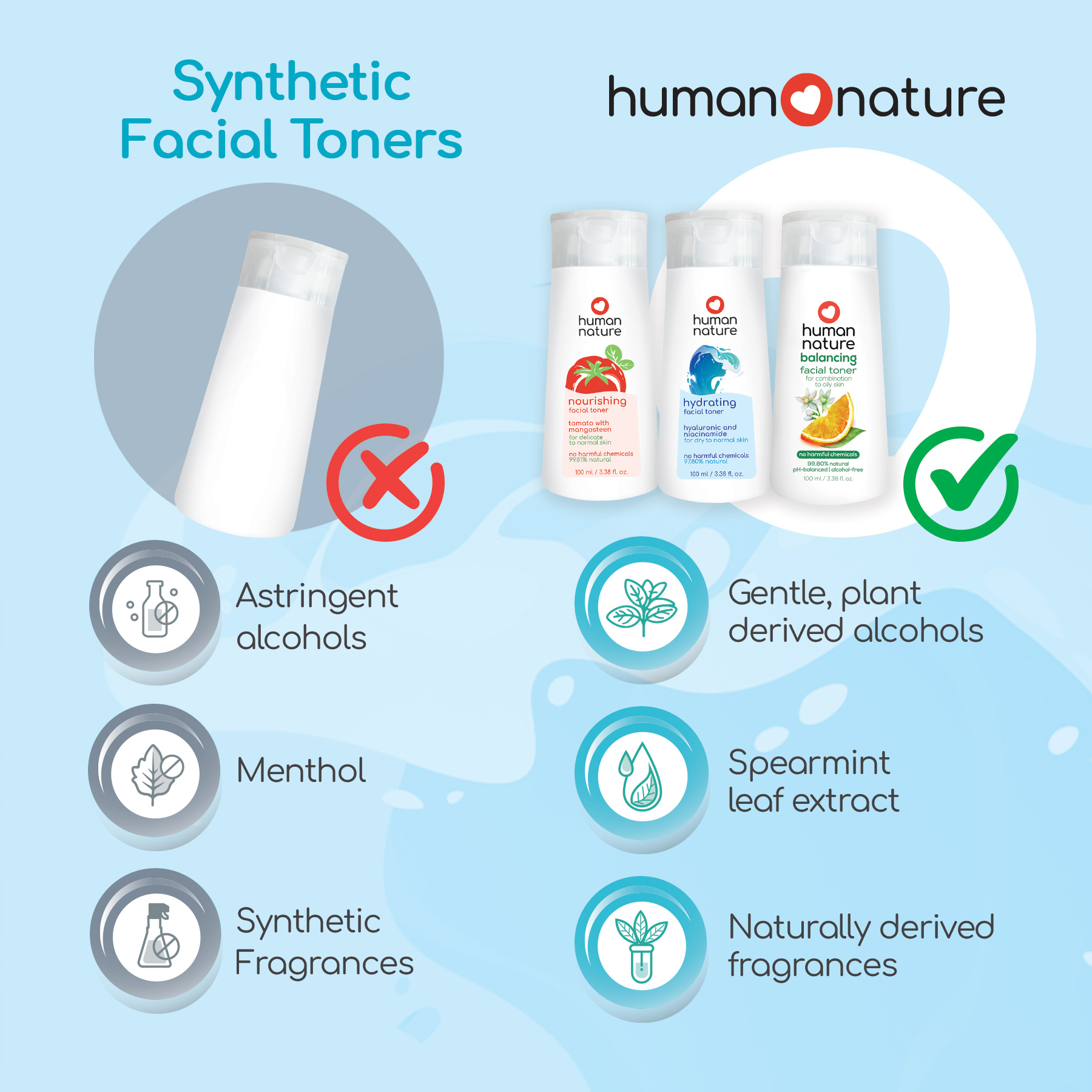 Human Nature Balancing Face Toner (No Harmful Chemicals) | Shopee ...
