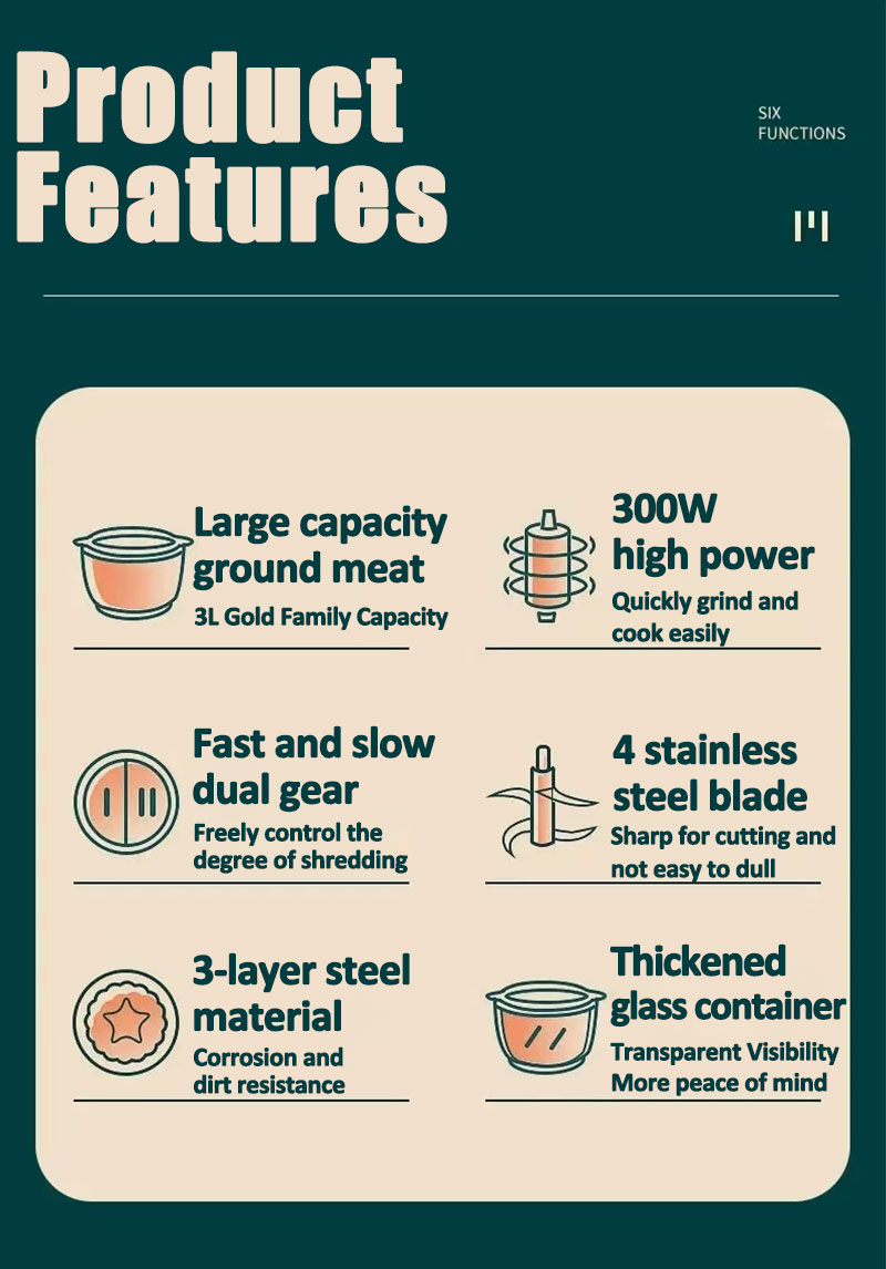 3L Electric Food Processor Heavy Duty Food Processor And Grinder Set ...