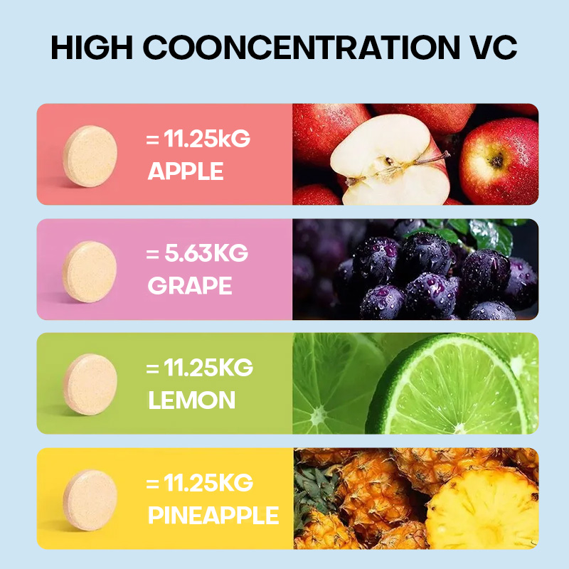 9 Young Basic Vitamin C Effervescent Tablet Ascorbic Acid Dietary ...