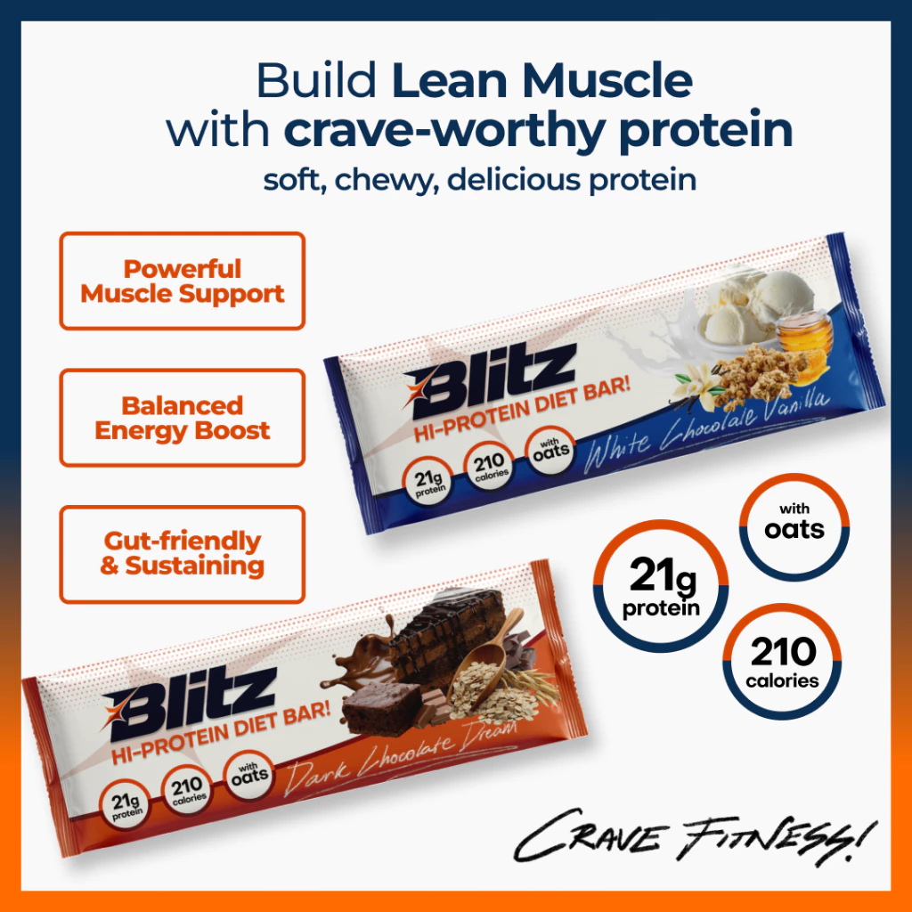 Blitz Protein Bar Variety Pack 10-Bar Bundle Dark Chocolate Dream ...