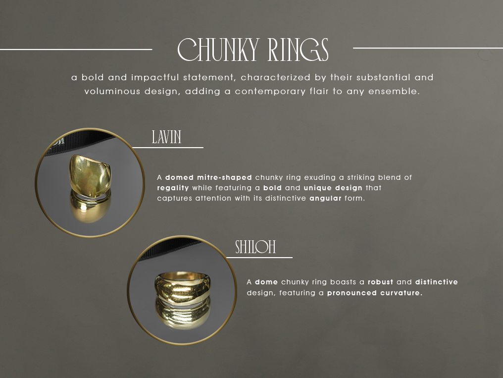 Burvon The Classic Collection Rings (Minimal, Statement & Chunky ...