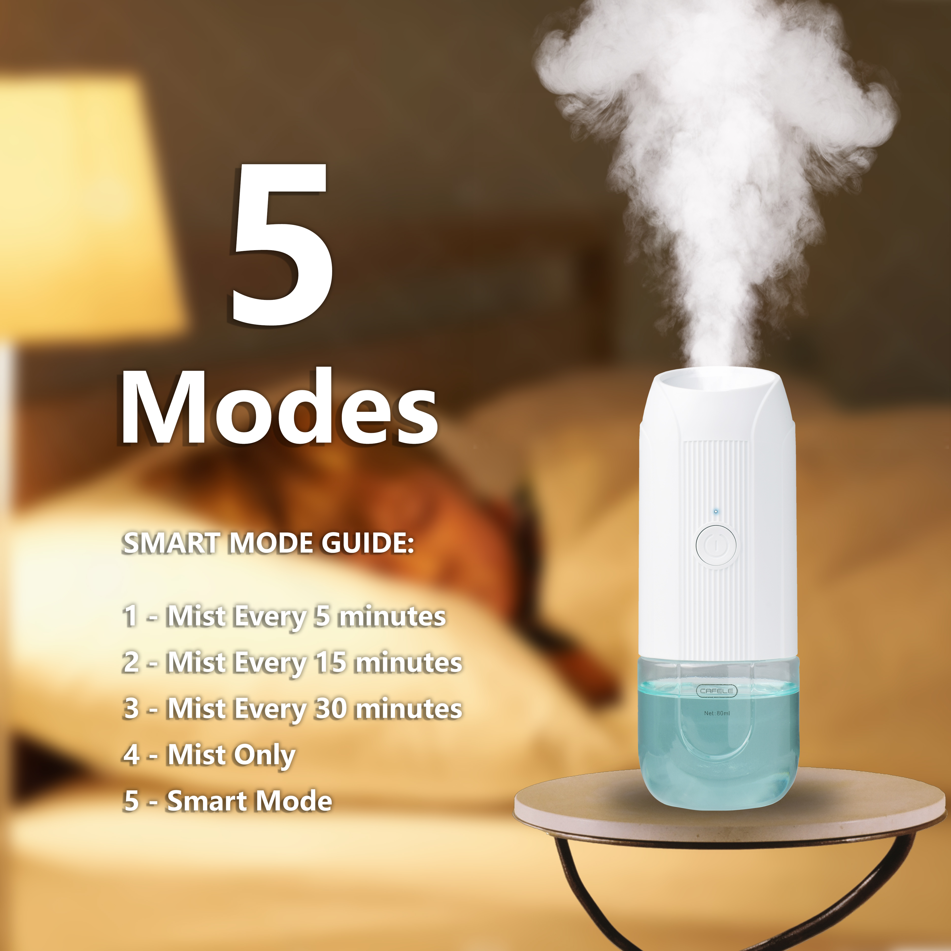 POWERPH Rechargeable Aromatherapy Fragrance Aroma Diffuser 5 Modes ...
