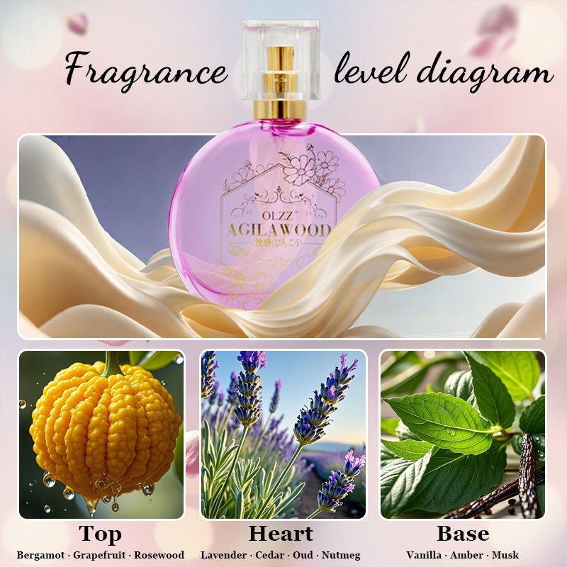 Perfume for Women Long Lasting Scent Oil Based Perfume for Women Men ...
