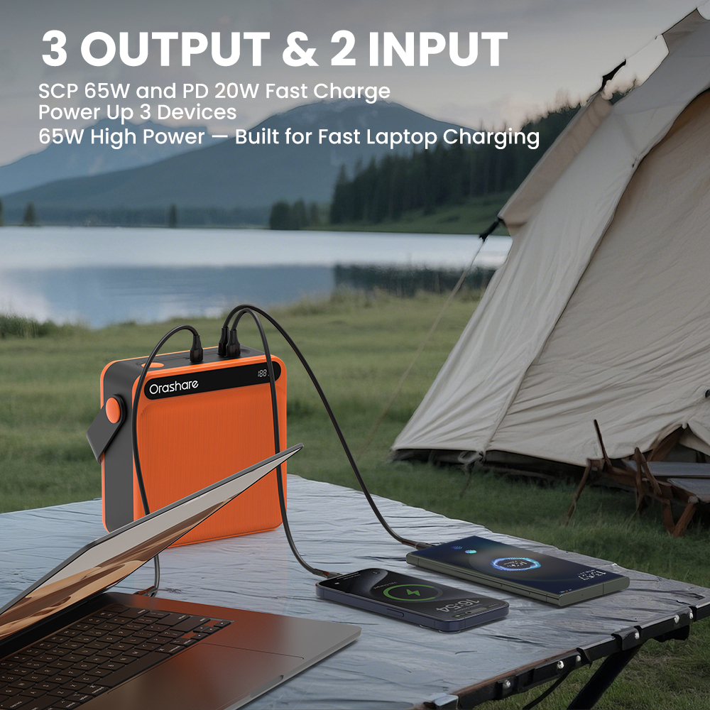 Orashare OL80APro 80000mAh 65W Fast Charging Powerbank with LED Light 4 ...