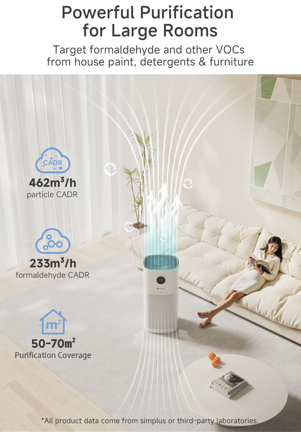 Simplus Air Purifier Filter KQJH009 | Shopee Philippines