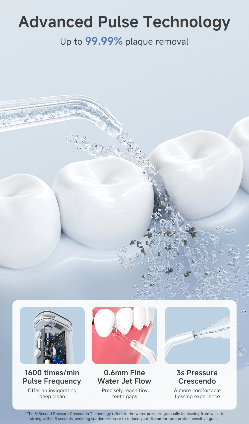 Simplus Water Dental Flosser Cordless Oral Irrigator 200ML Rechargeable ...