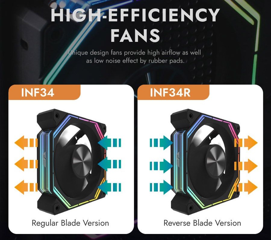 Itw | Darkflash PC Fan Infinity 34 ARGB Cooling PWM Single Fan (Black ...