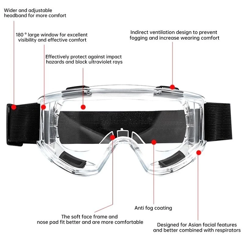 High quality Safety Goggles Anti-splash and anti fog Medical Eye ...