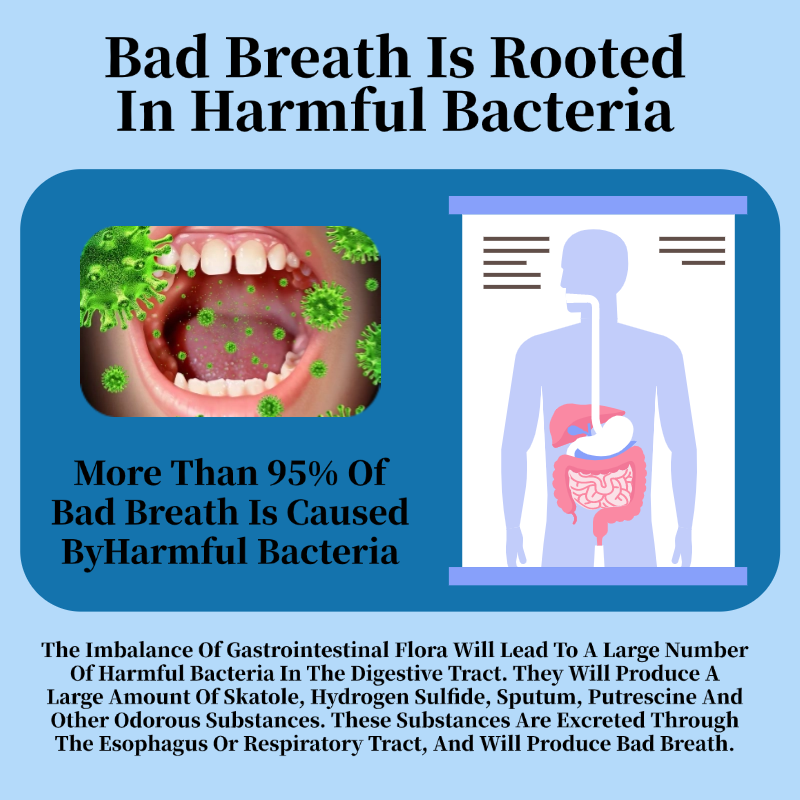 Oral Probiotics | Laban sa Bad Breath, Tooth Decay & Strep Throat ...