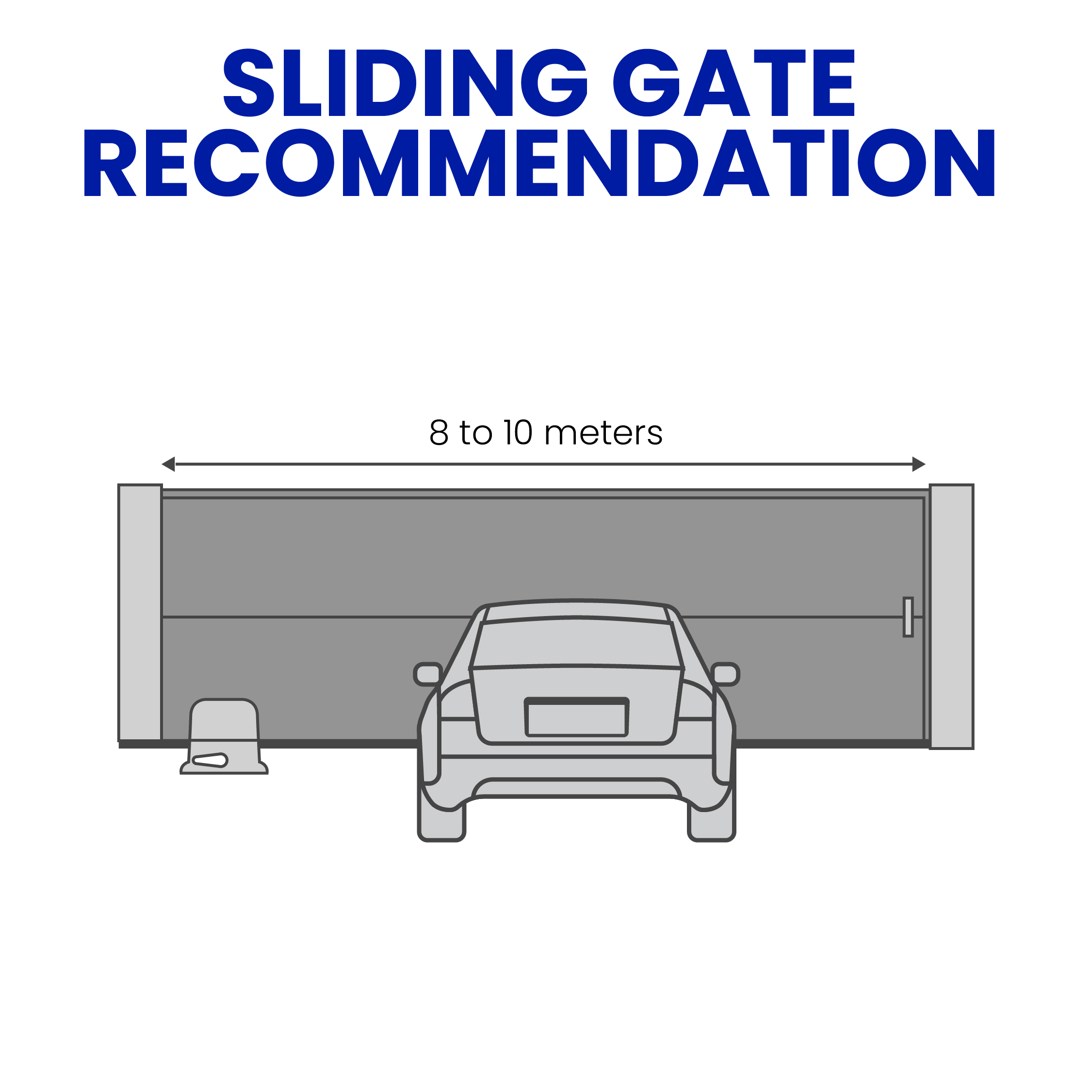 ALTECH 3000KG Automatic Sliding Gate Opener Remote Control SL-2203G ...