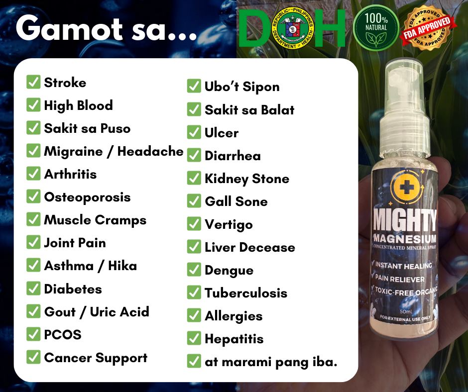 Mighty Magnesium Concentrated Mineral Spray | Shopee Philippines