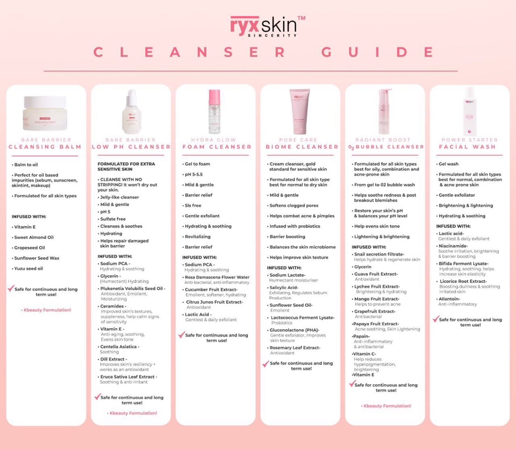 Ryx Individual Solo Pieces (Glowbomb, Pore Care, Radiant Boost, Power ...