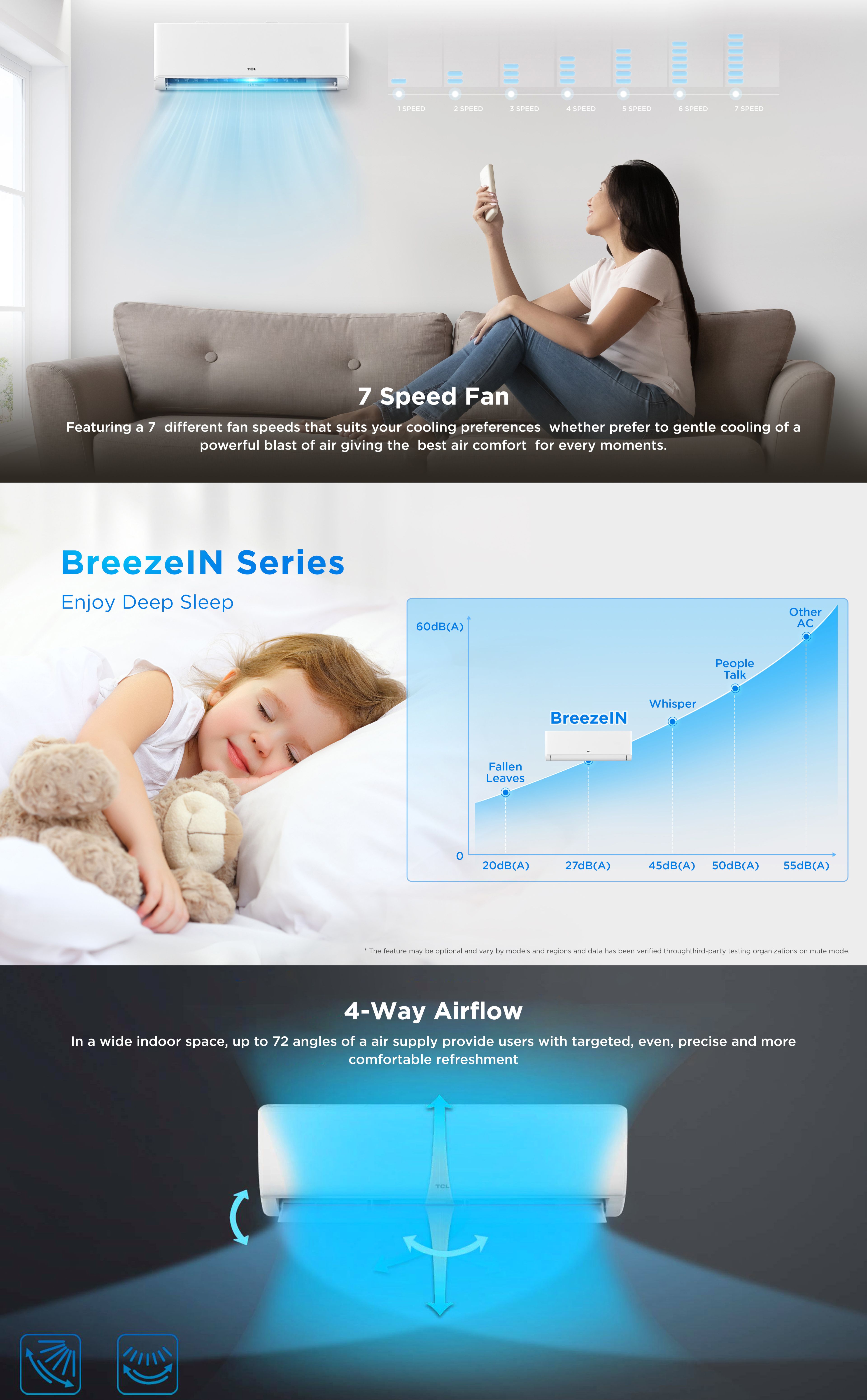 TCL Split Type AC TAC-10CSD/KEI2 - 1.0HP AI Full DC Inverter, Gentle ...