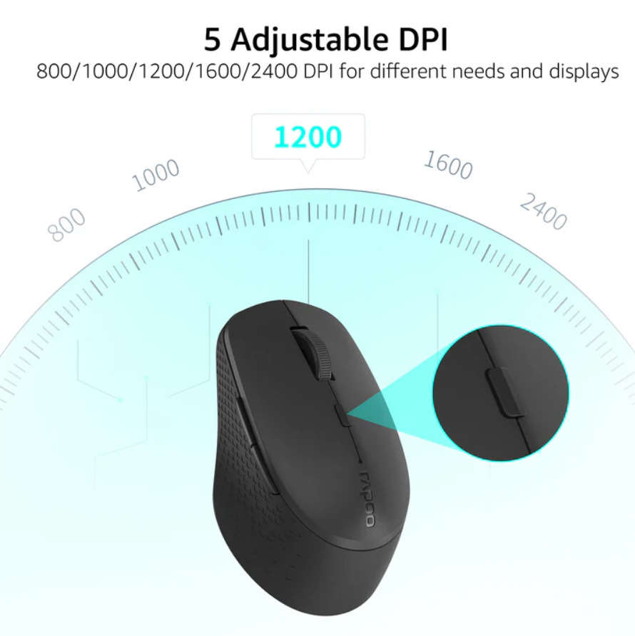 Rapoo M300G Ergonomic Silent Wireless Bluetooth Mouse 1600DPI 10m ...