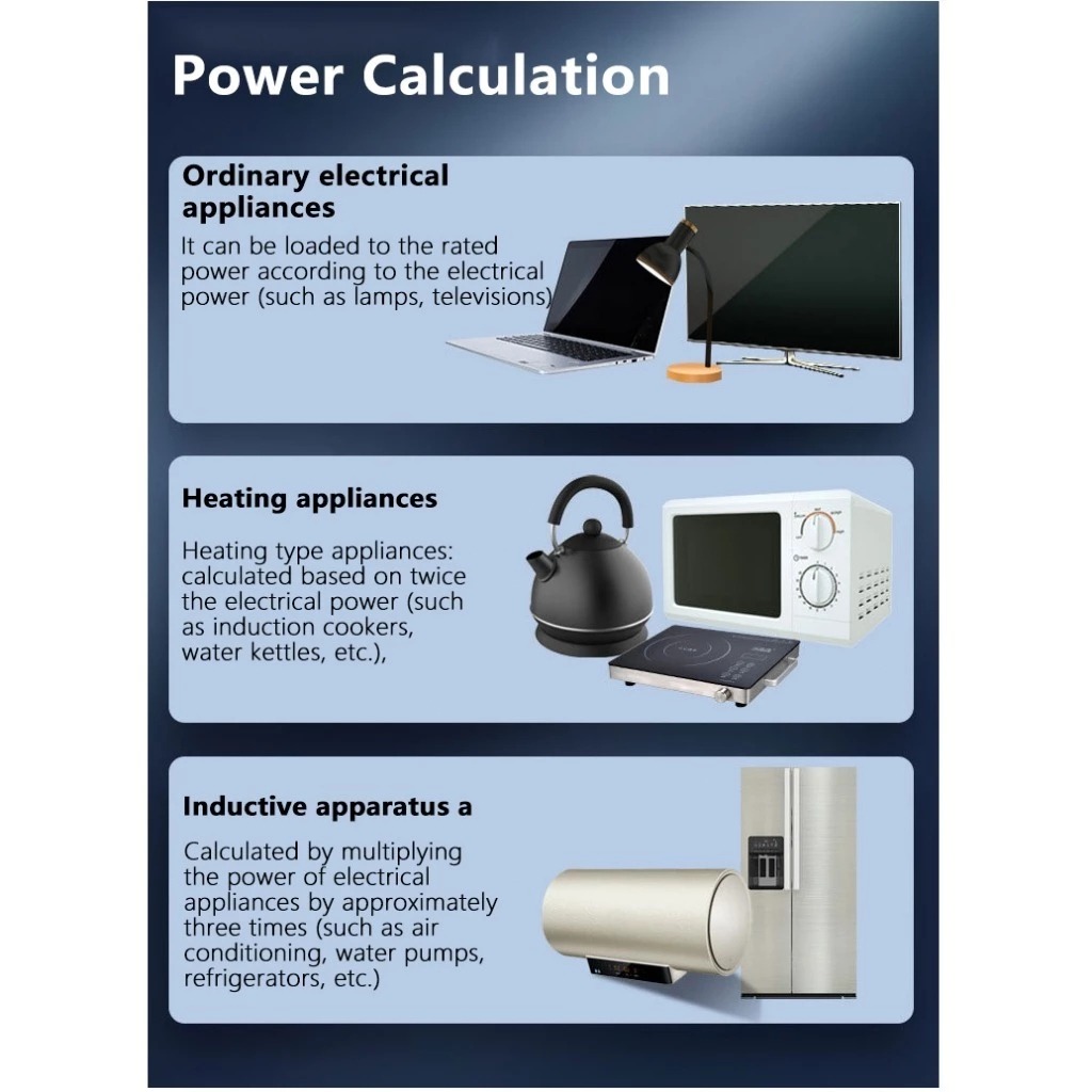 AVR Automatic Voltage Regulator500/1500/2000VA Dual Voltage Support 110 ...