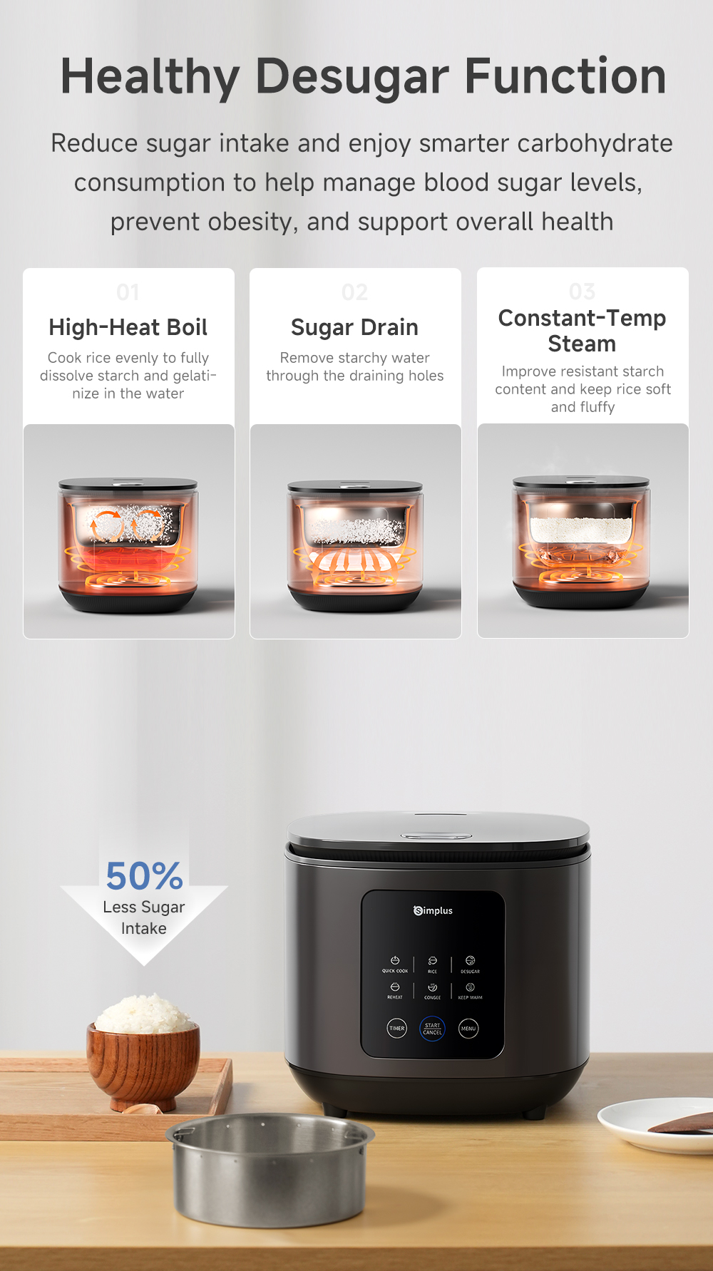 INSSA X Simplus 4L Low Sugar Rice Cooker - 6 Programs & 24H Timer, PFOA ...