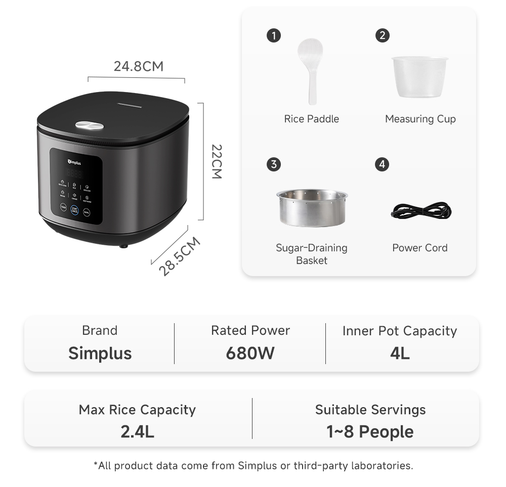INSSA X Simplus 4L Low Sugar Rice Cooker - 6 Programs & 24H Timer, PFOA ...