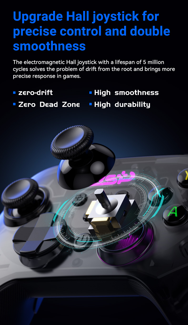 Ipega G7 Wireless Controller with Hall Effect Transparent Design For PS ...