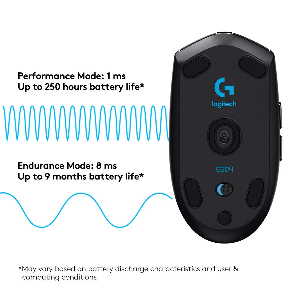 Logitech G304 Wireless Gaming Mouse Gamer Esports RGB Usb for Laptop ...