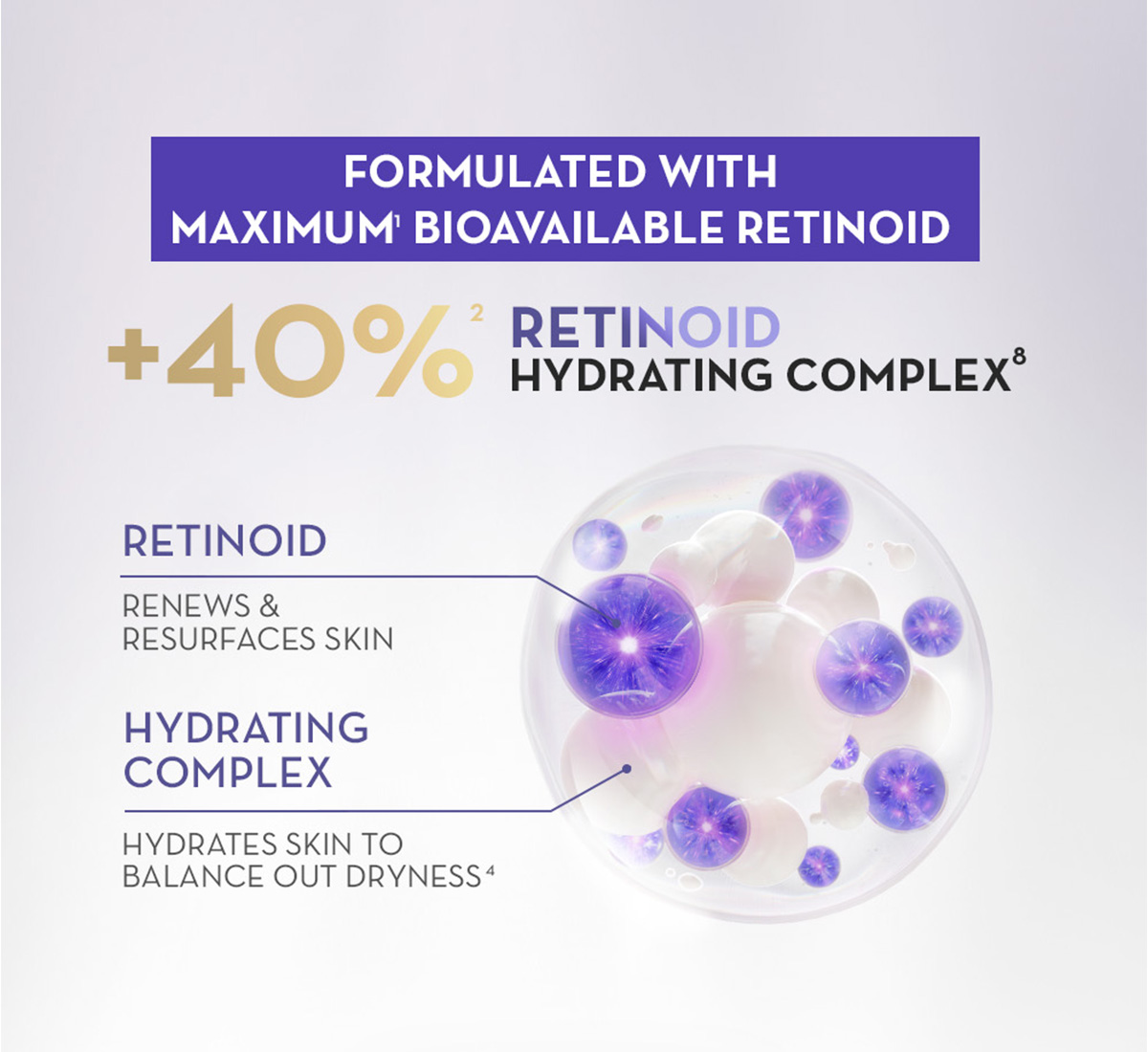 Olay Retinol 24 MAX Anti Aging Face Cream Skincare 50g | Shopee Philippines