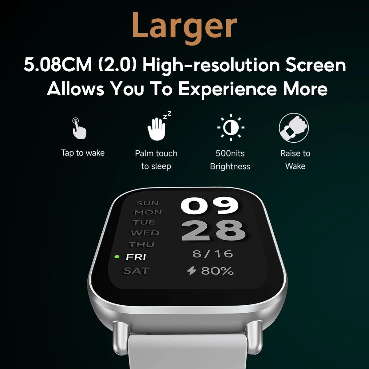 Xiaomi Redmi Watch 5 Active 2inch LCD Display Clear Calling 5ATM ...