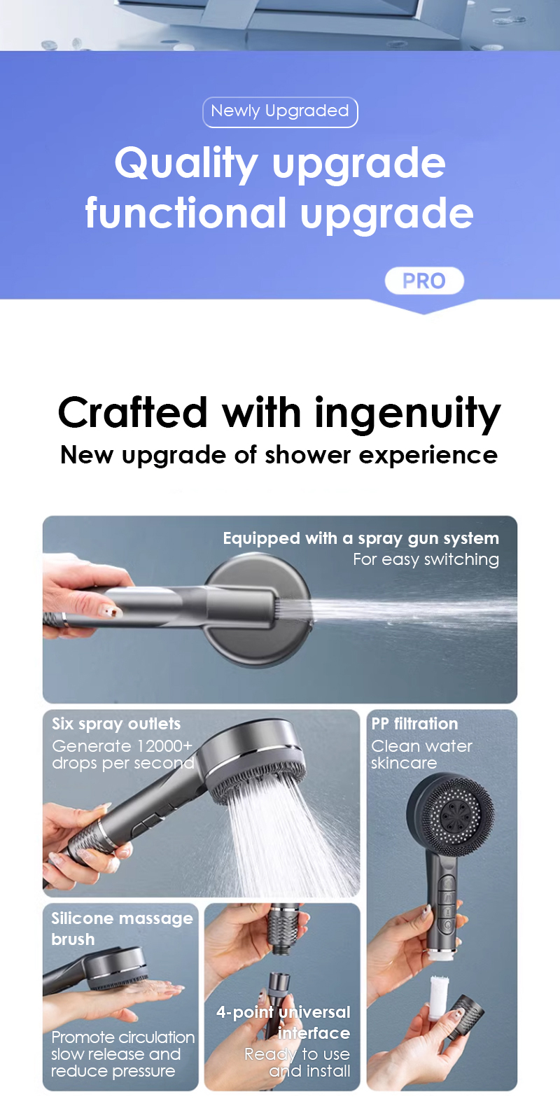 MANUYAMA Showerhead with Filter High Pressure 4 Water Modes Massage ...